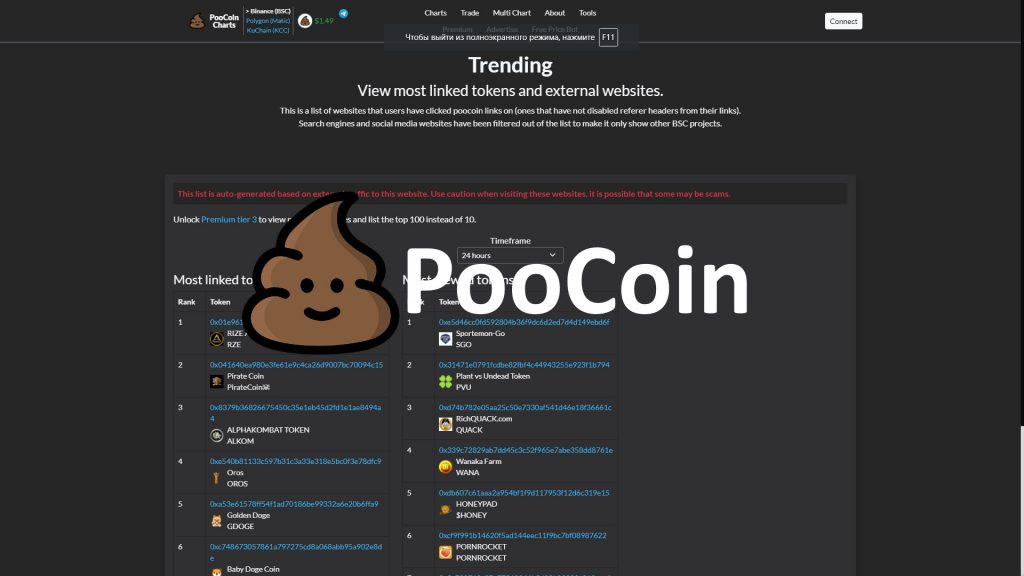 Boost Poocoin.app Most Viewed Tokens – $500/Top10 – Quickly