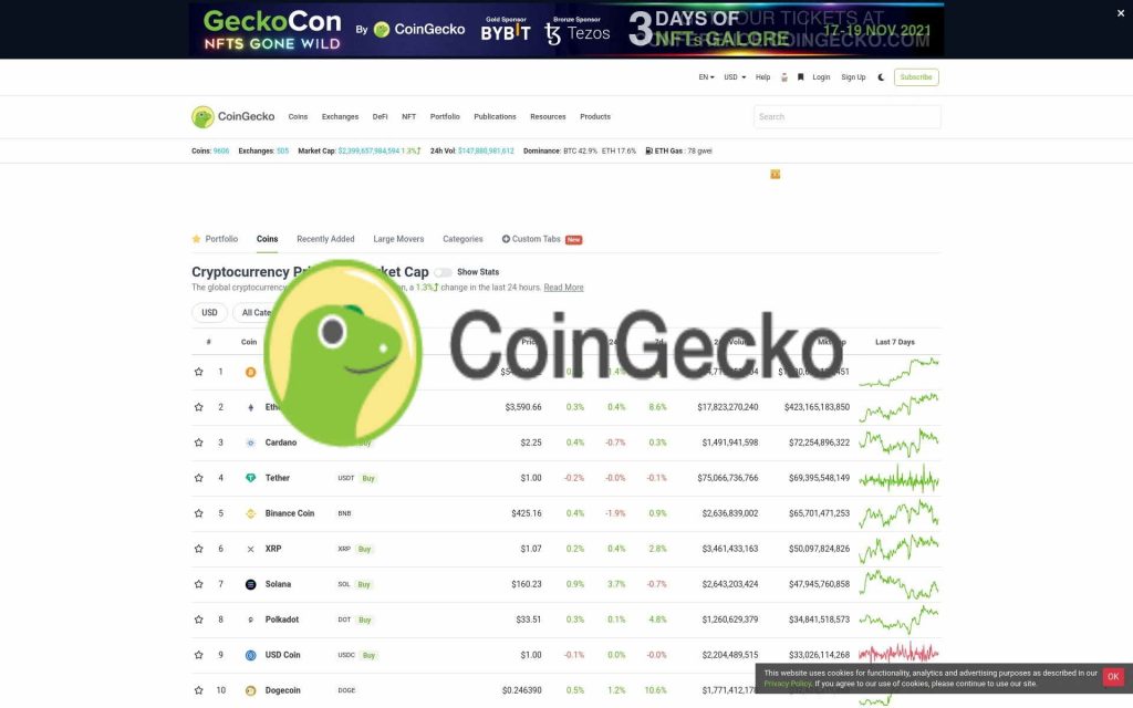 Boost Coingecko Trending – Top15/1000$ – Safe & Easy